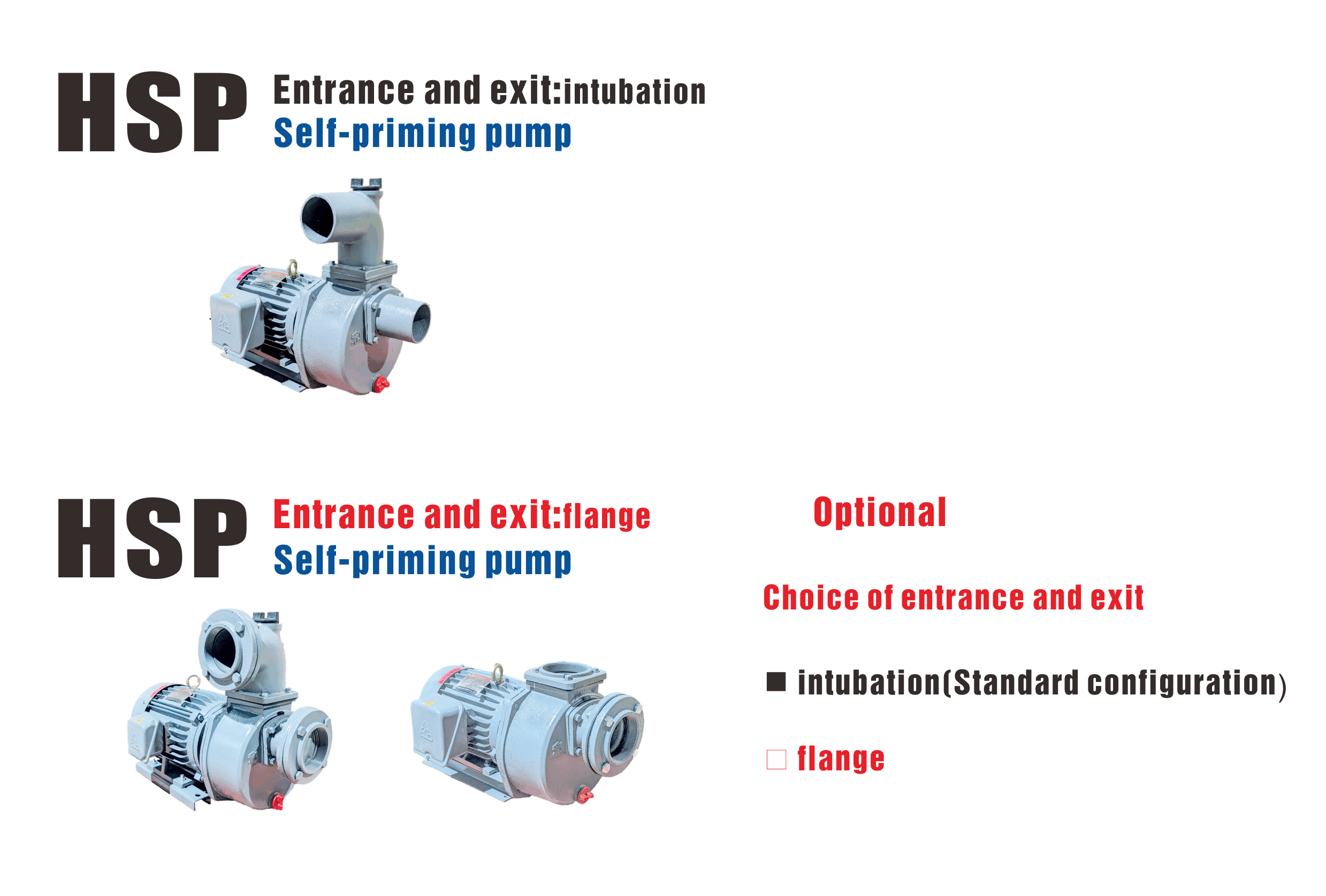 Self-priming pump